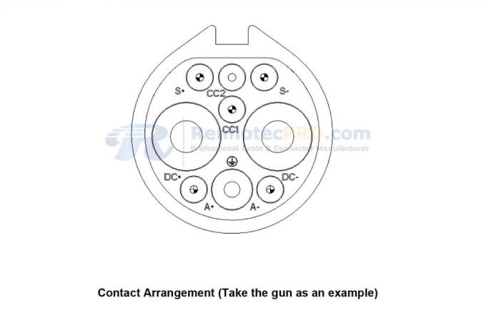 IP55 Electric Vehicle Charging Plugs , UL94-V0 Electric Car Socket