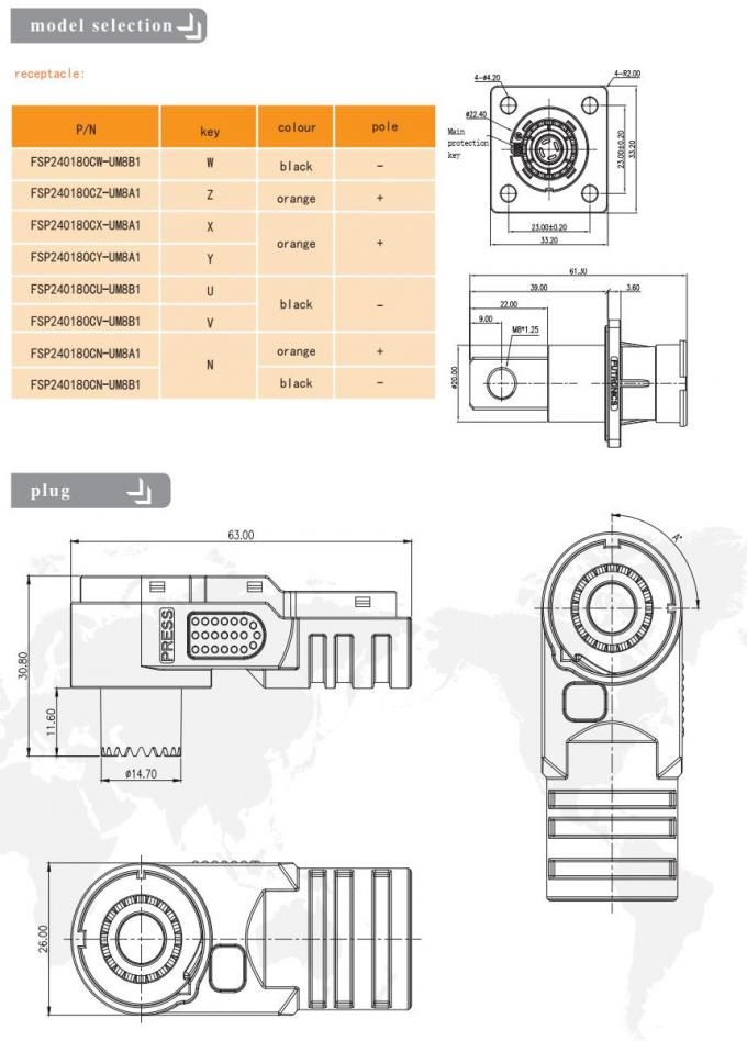 1 Pin High Current Battery Connectors