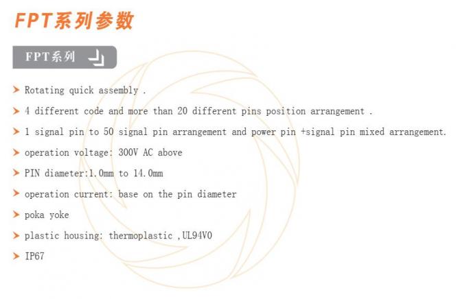 HVIL High Voltage Interlock Signal Transmission Aviation Waterproof ...