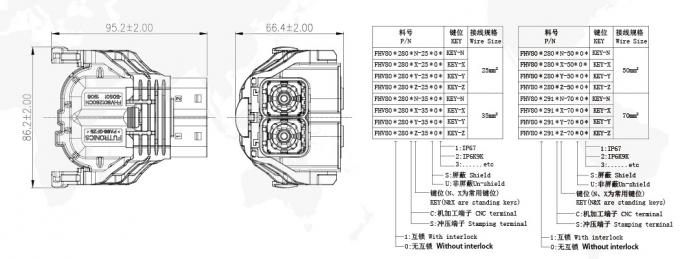 1000V DC Battery Connection Cables , IP6K9K High Voltage Connector Cable