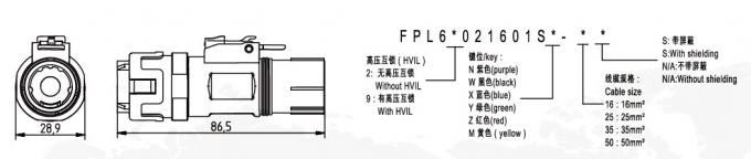 1000V DC 200A High Current Battery Metal Connectors For Electrical Vehicle